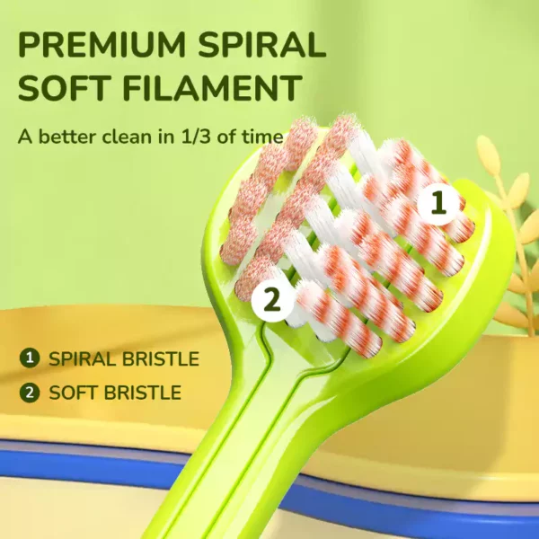 3-sided toothbrush for kids - Oralgos