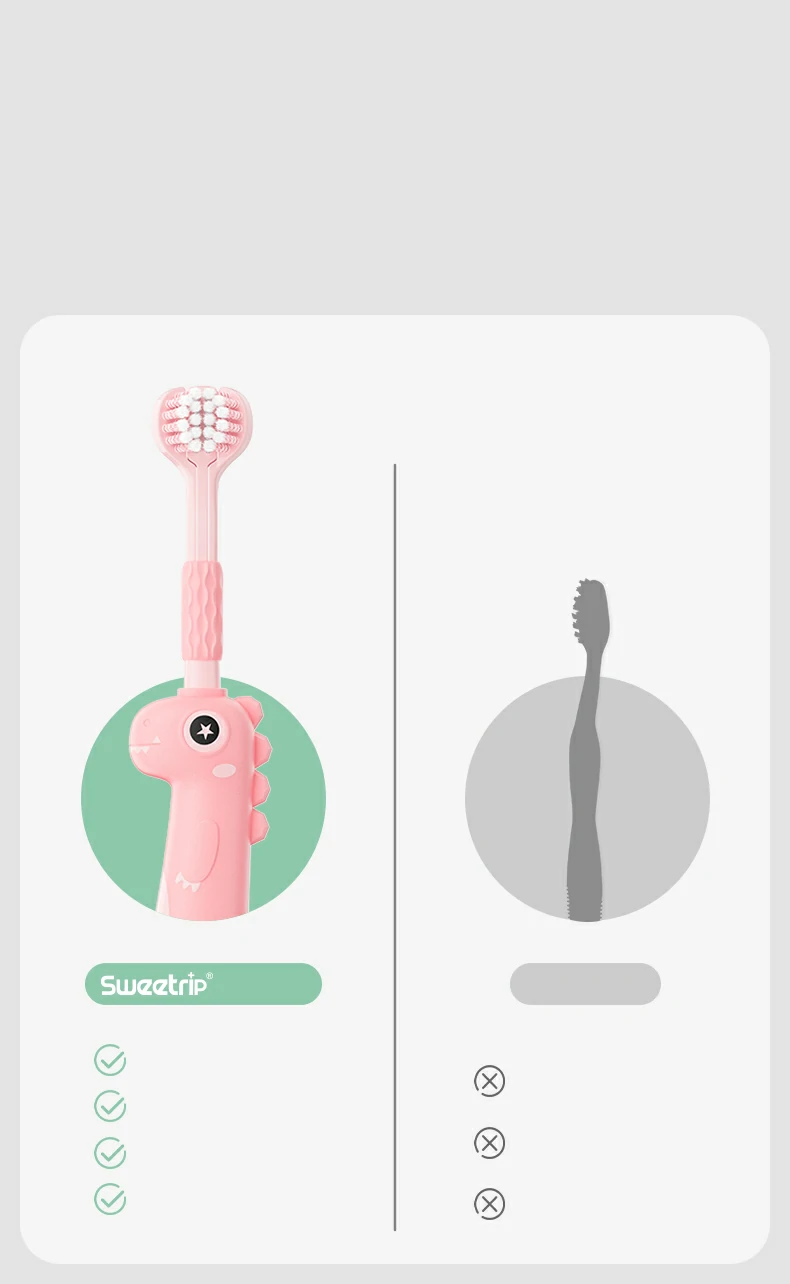 Dinosaur-Shape Toothbrush | Eco & Nontoxic Design for Kids