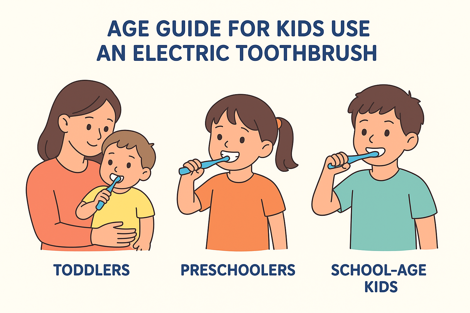 Electric Toothbrush for Kids: When Can They Start Using It?