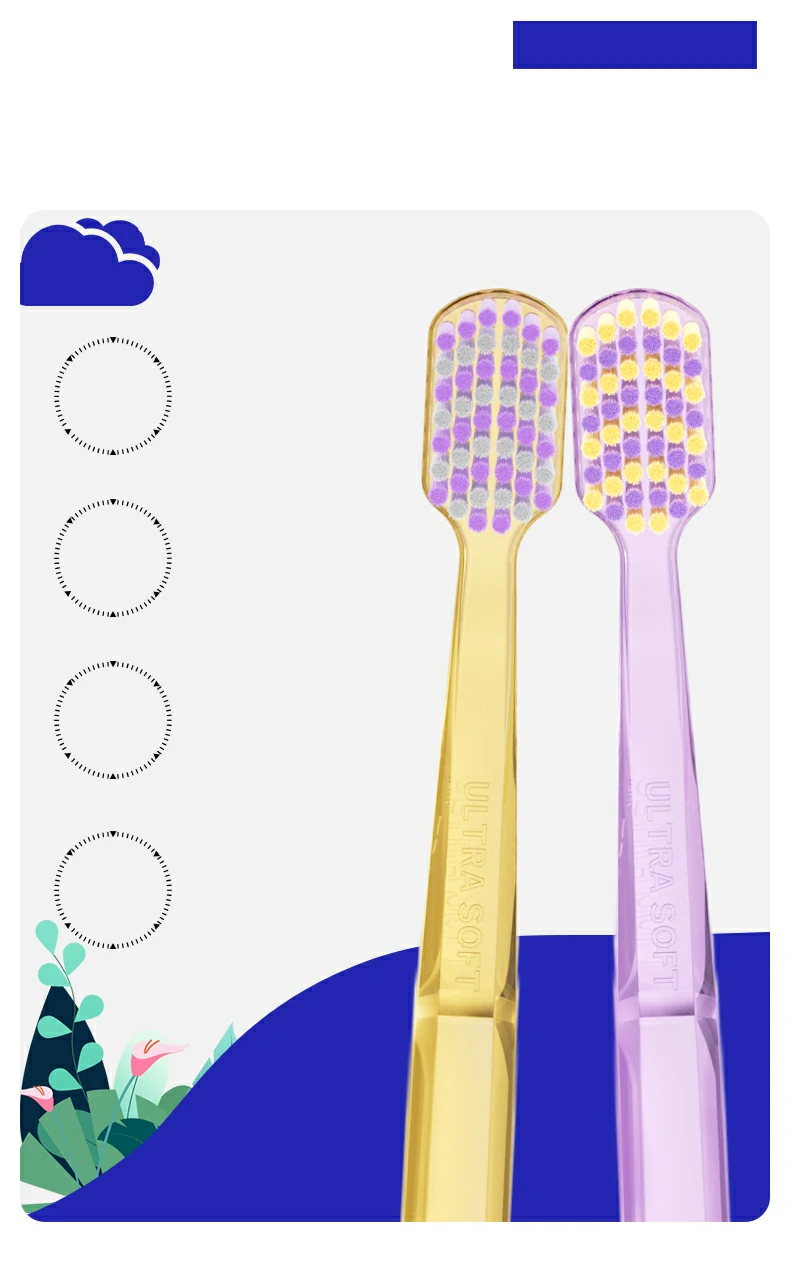 Eco Degradable Toothbrush | Premium Sustainable Oral Care