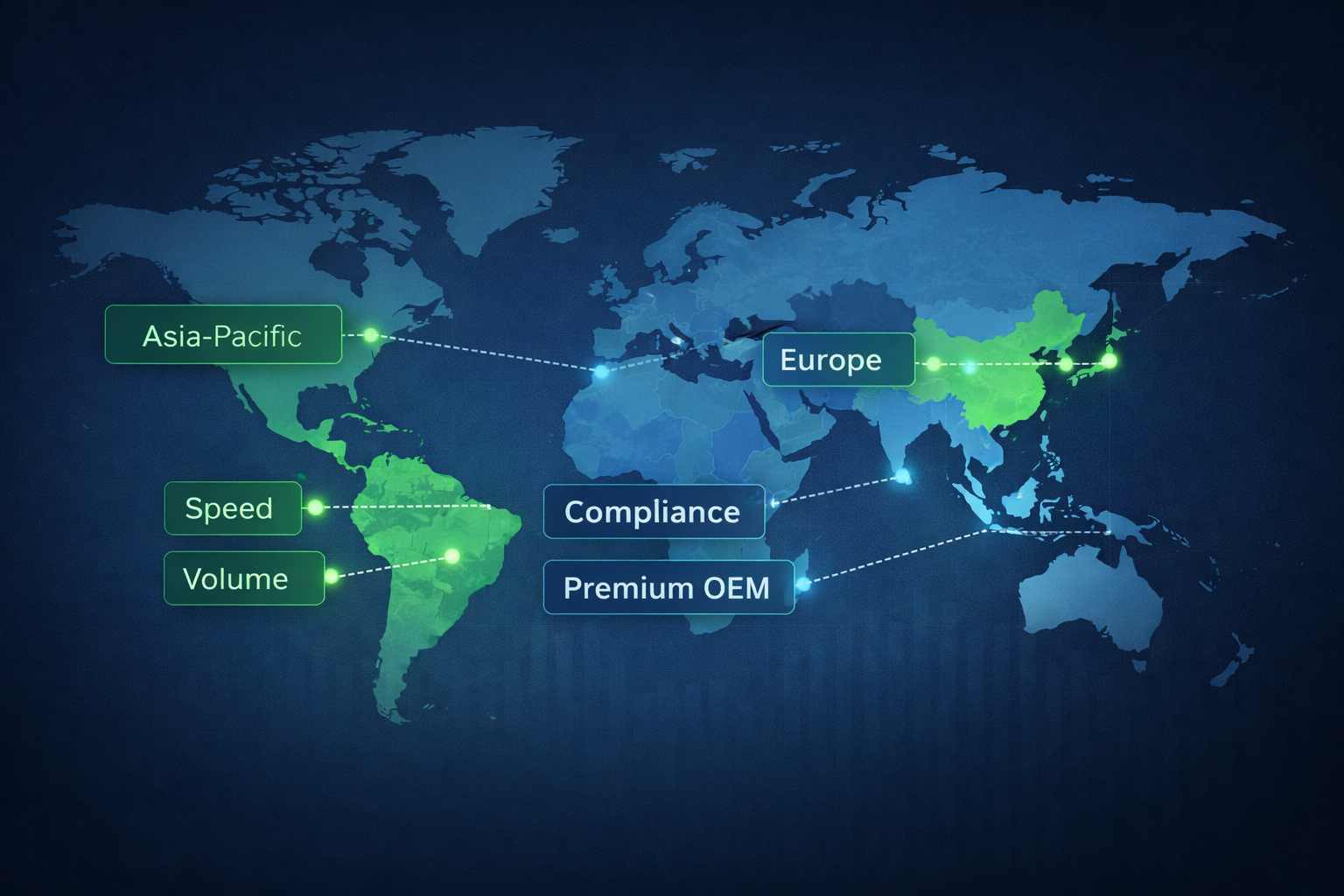 Oral Care OEM Forecast 2025–2026: Global Demand and Trends